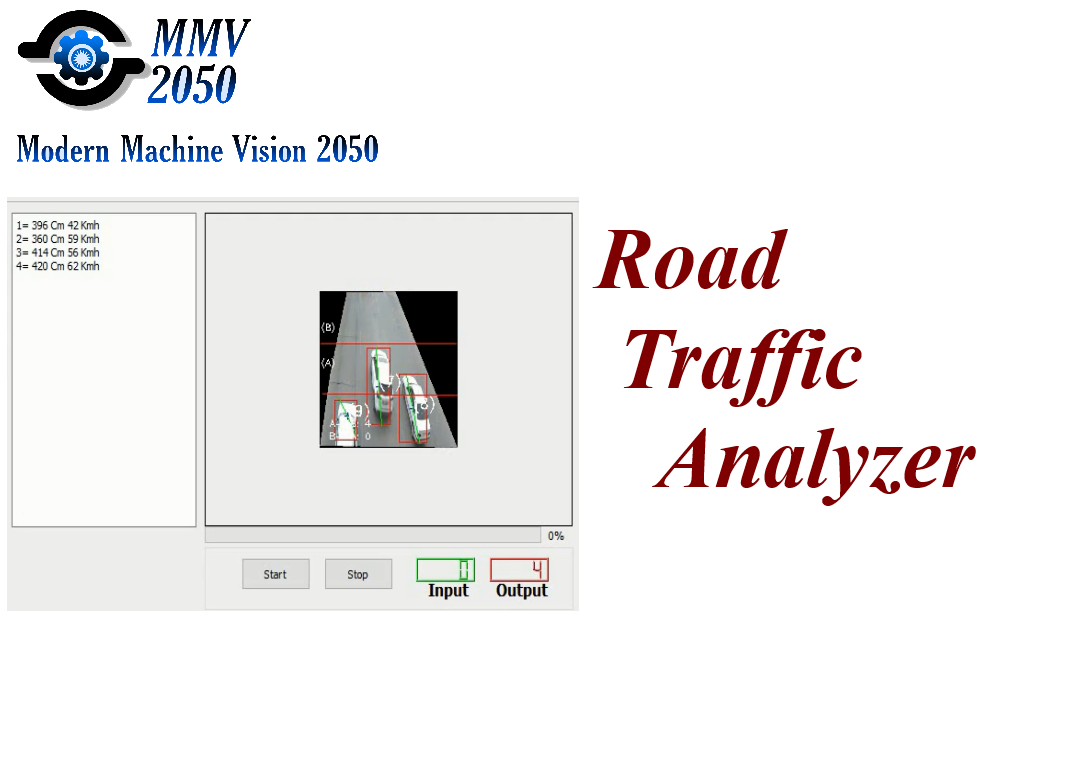 Road Traffic Analyzer - Modern Machine Vision 2050